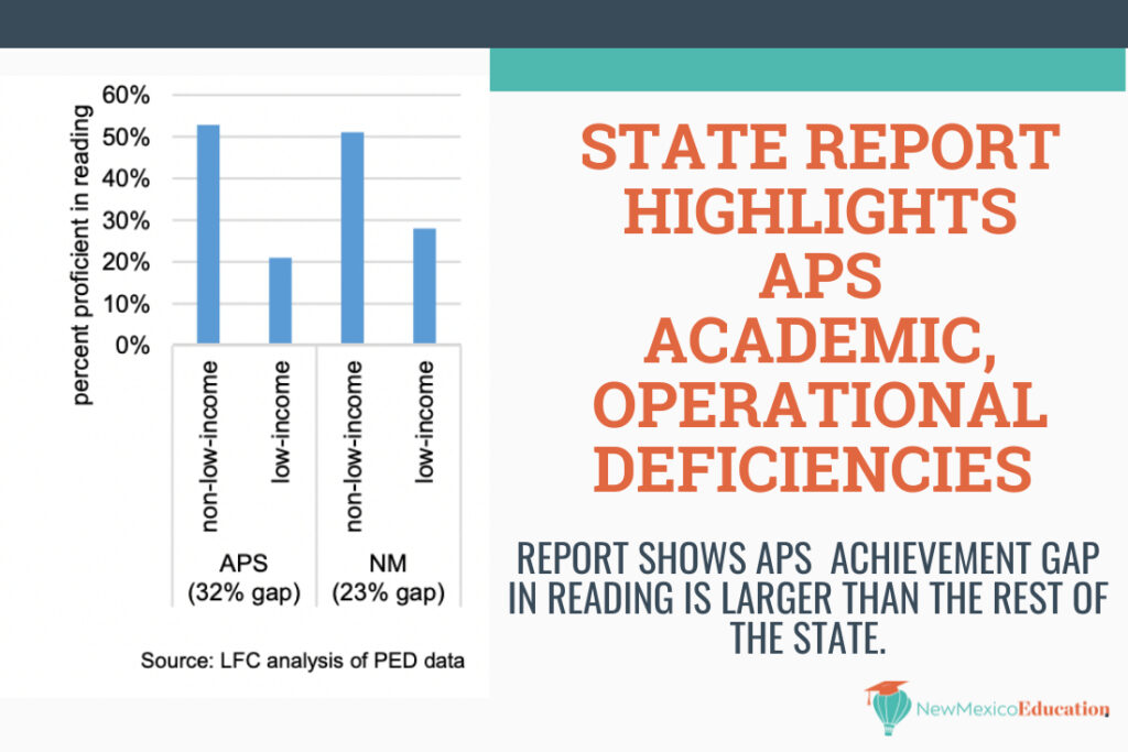 State report highlights APS academic, operational deficiencies - New ...