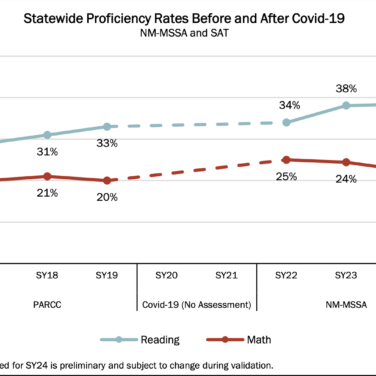 New Mexico’s New Education Leadership Team - New Mexico Education